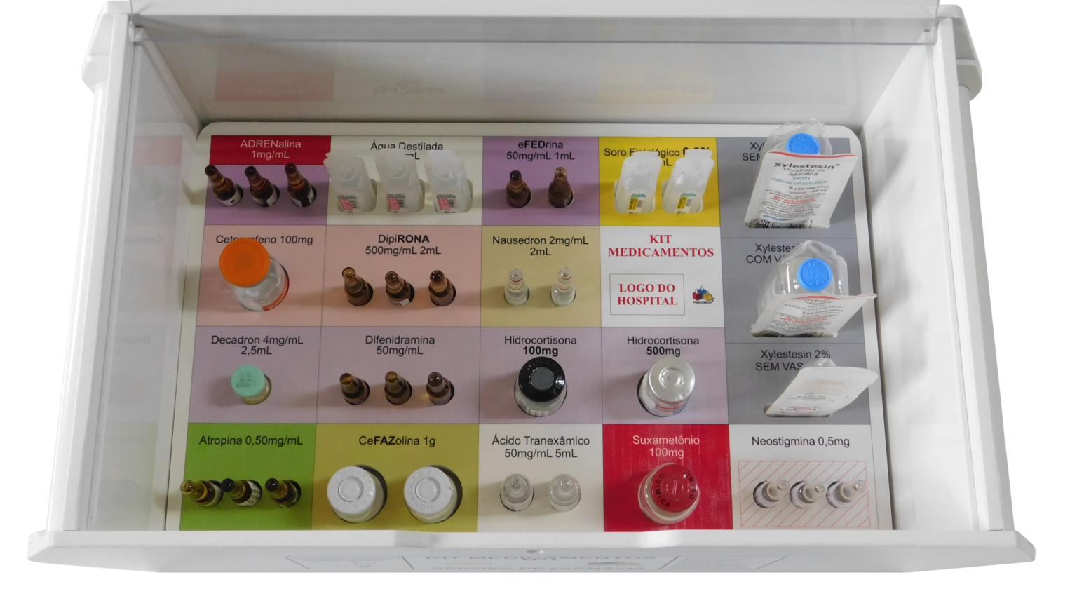 Kit Controlados e Medicamentos